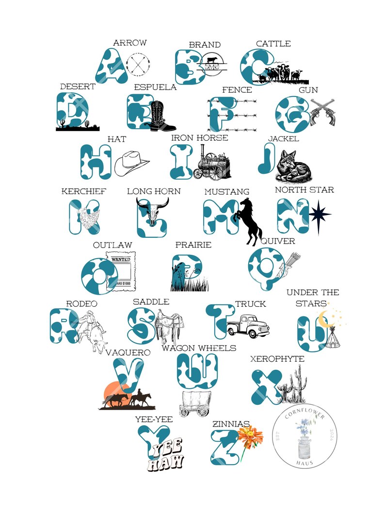 Cowboy Alphabet Poster Western Nursery Art Cowgirl Decor Country Abcs ...