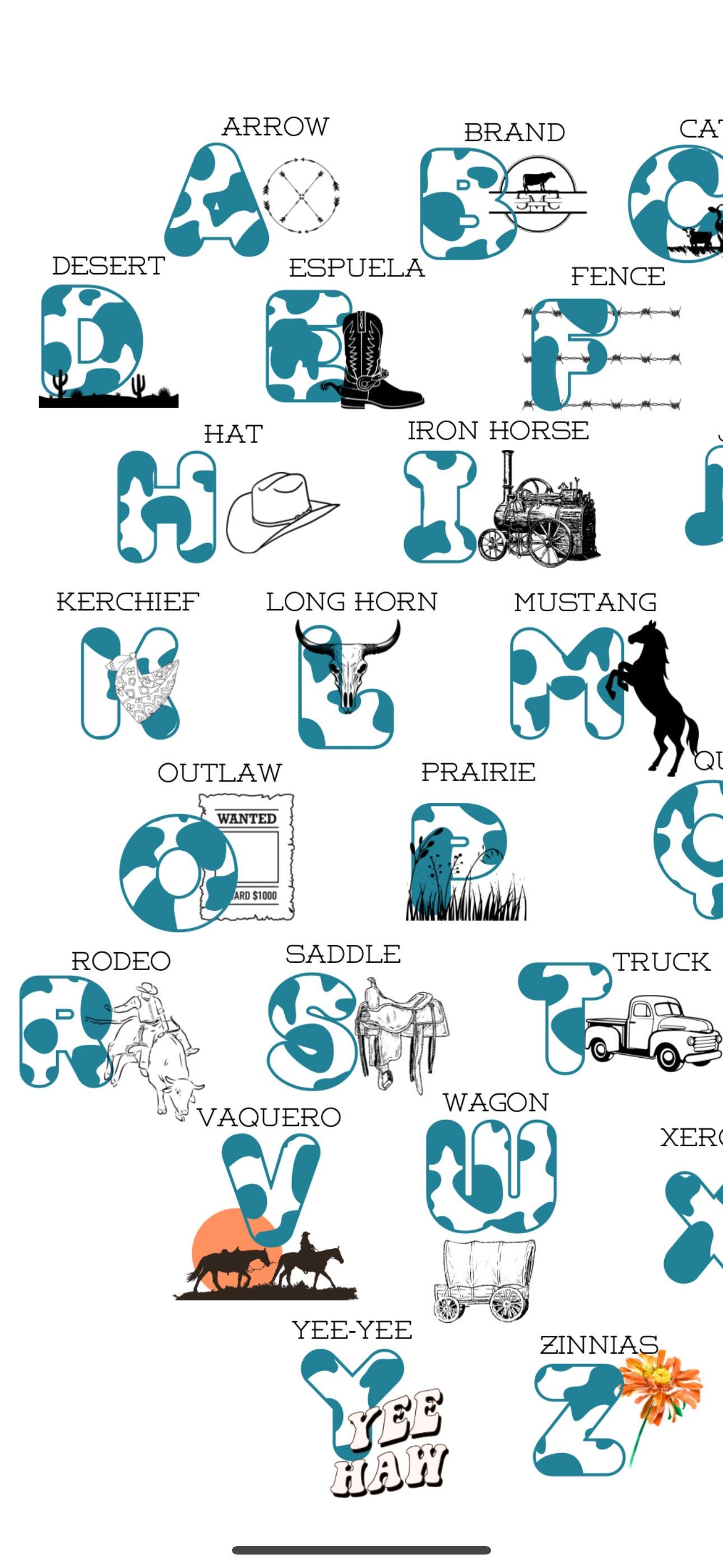 Cowboy Alphabet Poster Western Nursery Art Cowgirl Decor Country Abcs ...