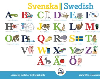Swedish alphabet | Etsy