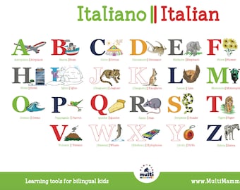 Italian alphabet | Etsy