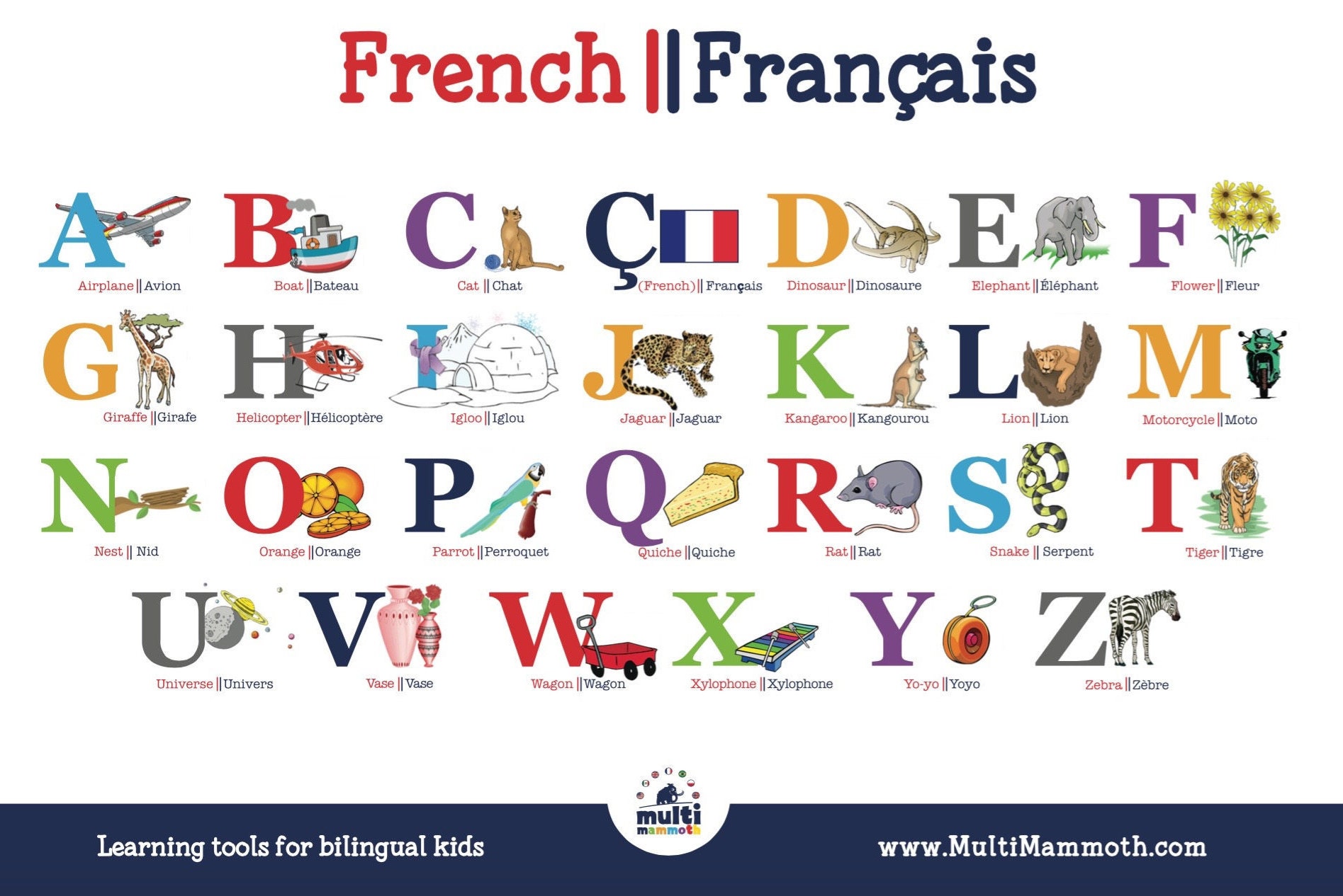 Bilingual French And English