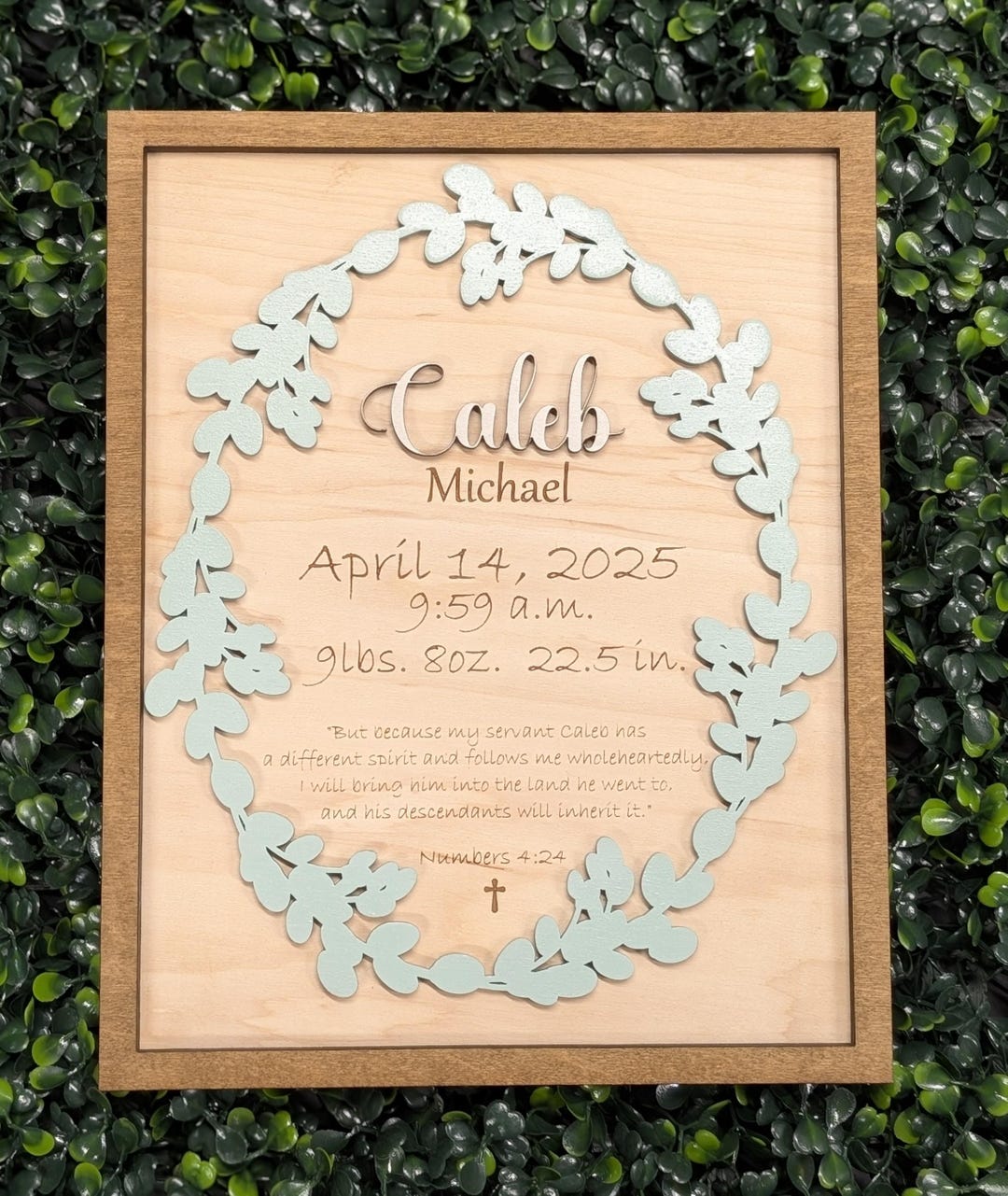 Personalized Birth Sign | Rush Processing Available | Nursery|gift|new ...