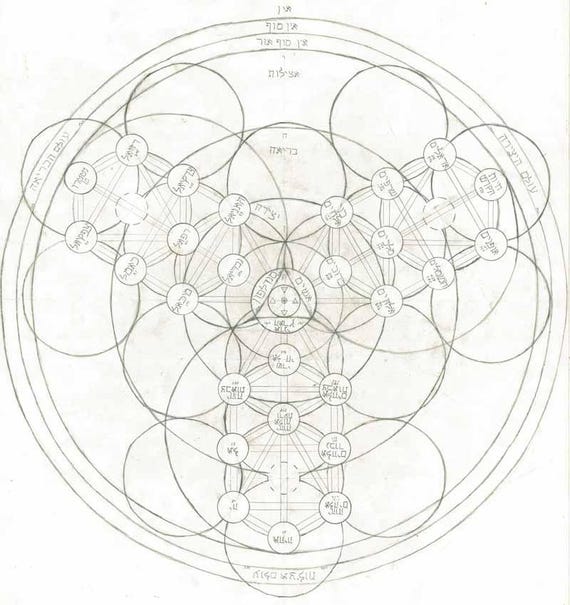 The Structure of Creation | Etsy