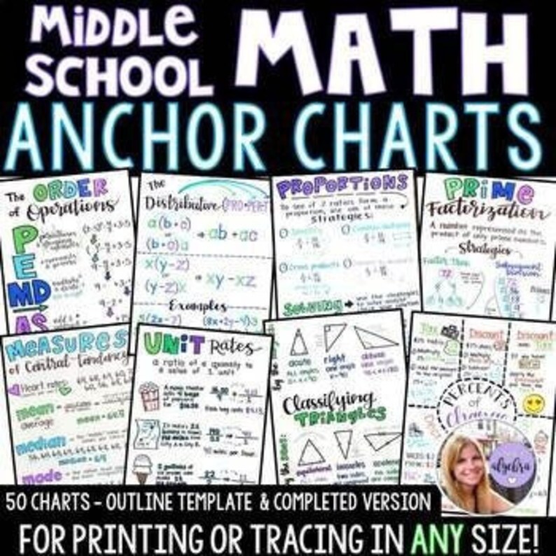 Middle School Math & Pre-algebra Set of 50 Anchor Charts for Grade 6 7 ...