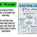 Algebra 1 - Math Anchor Charts for Printing or Tracing - Etsy