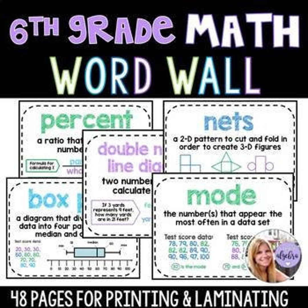 6th Grade - Pre-algebra / Middle School Math Word Wall - Etsy