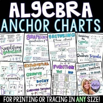 Algebra 1 - Math Anchor Charts for Printing or Tracing - Etsy