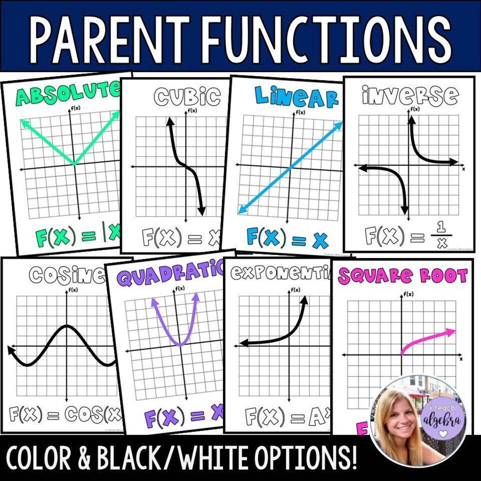 Parent Function Poster Set for High School Math Classes - Etsy