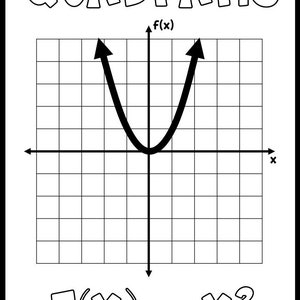 Parent Function Poster Set for High School Math Classes - Etsy