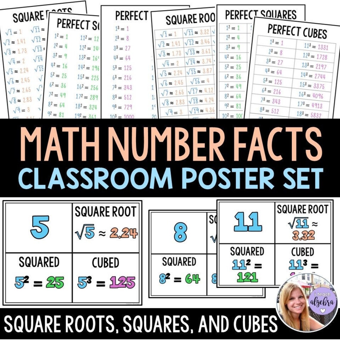Math Number Fact Poster Set - Square Root, Squared, and Cubed 1-30 - Etsy