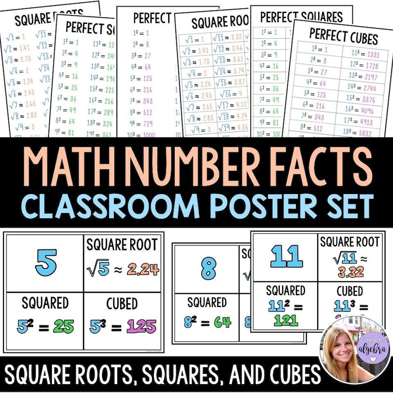 Math Number Fact Poster Set - Square Root, Squared, and Cubed 1-30 - Etsy