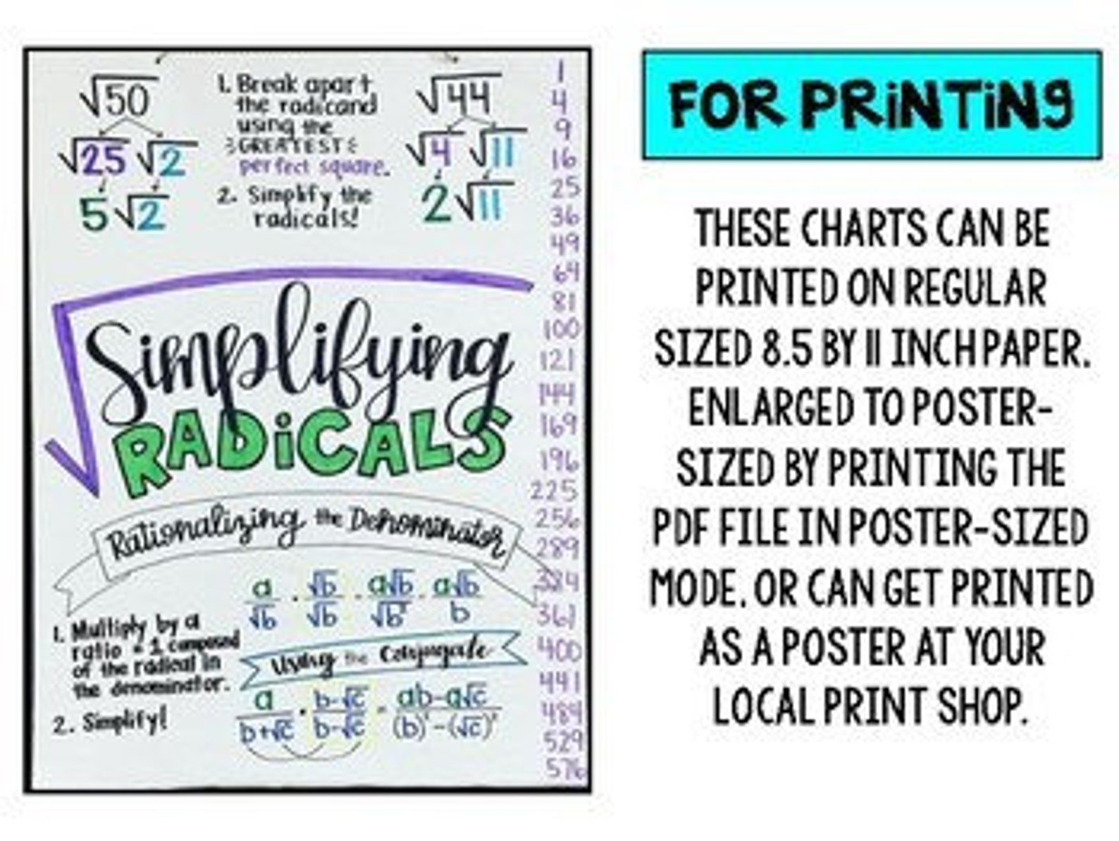 Algebra 1 - Math Anchor Charts for Printing or Tracing - Etsy