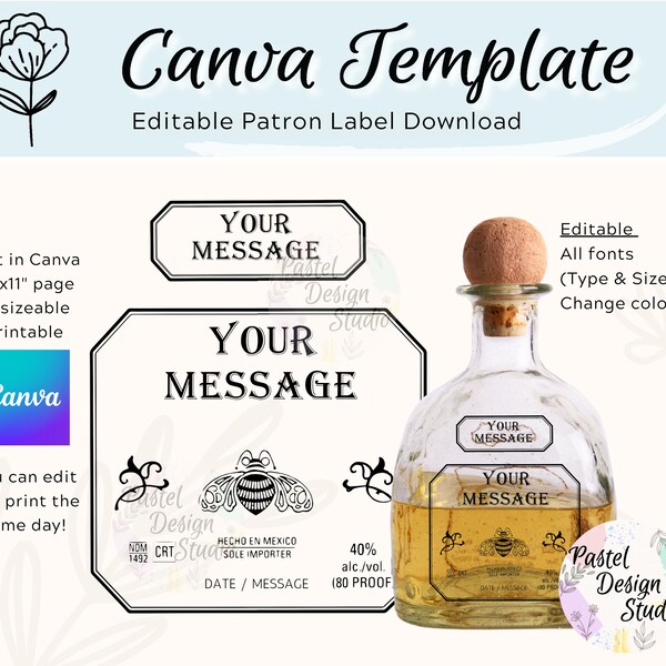 Printable Patron Canva - Etsy
