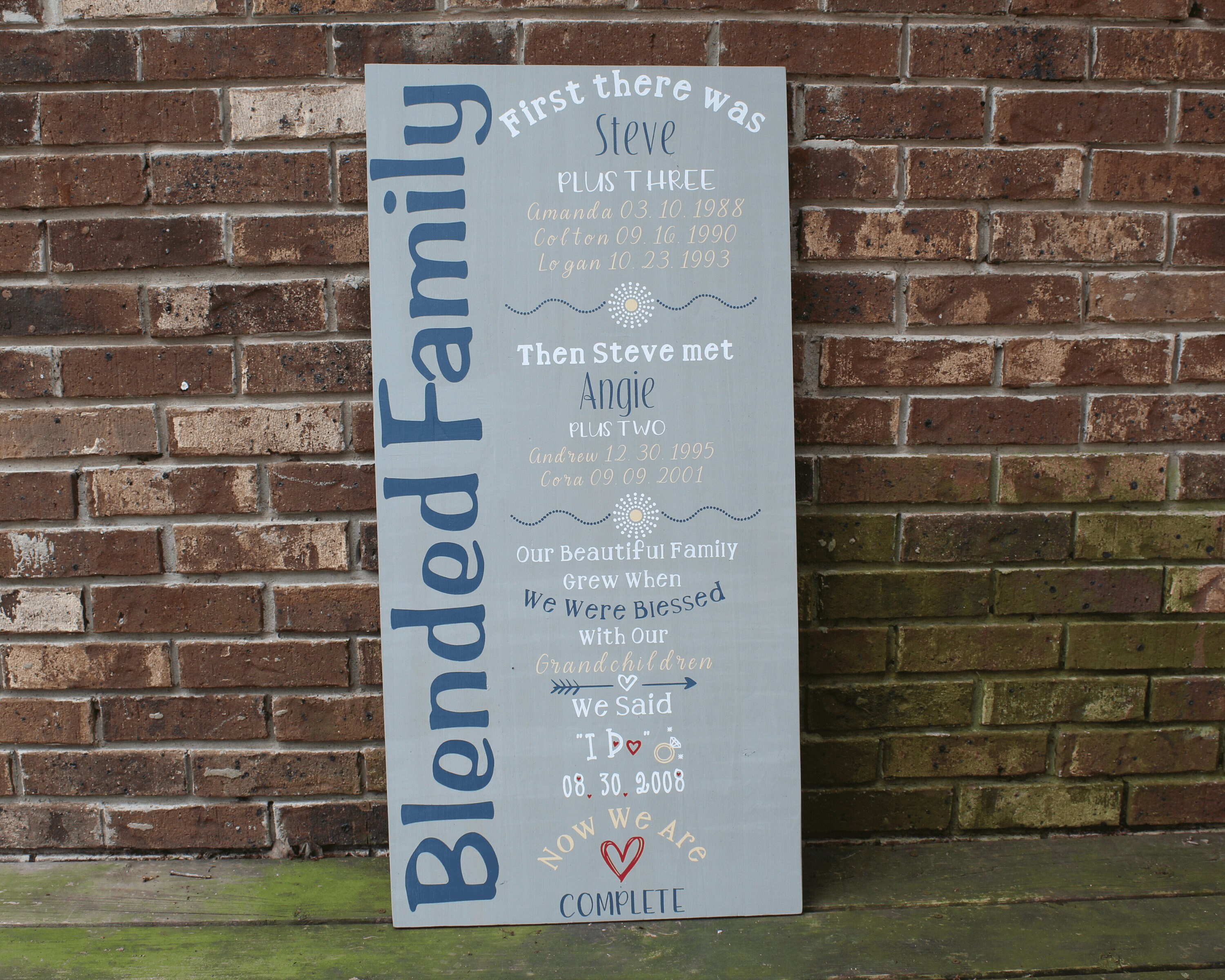 Custom Blended Family Sign Personalized Step Family Signs - Etsy