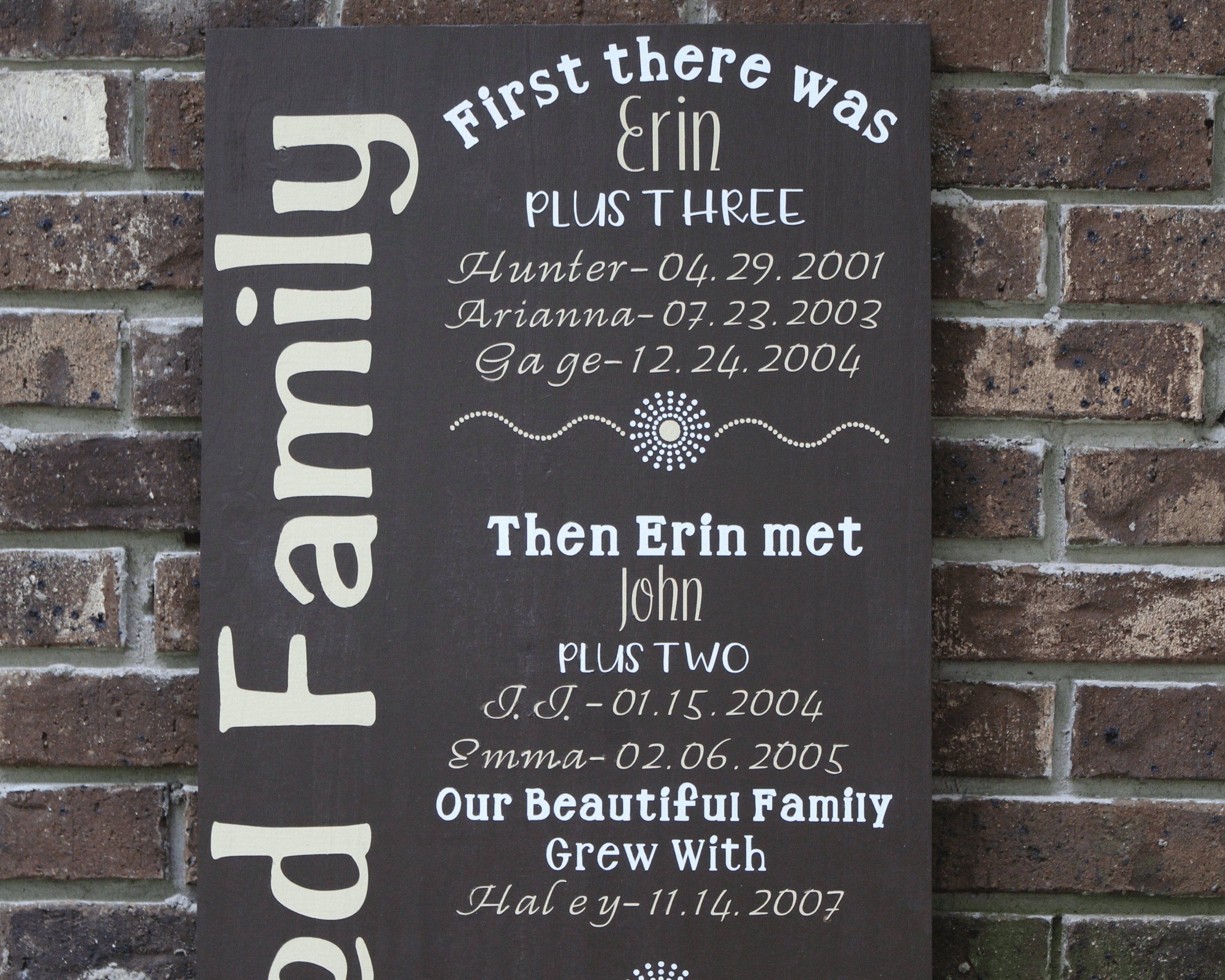 Custom Blended Family Sign Personalized Step Family Signs - Etsy