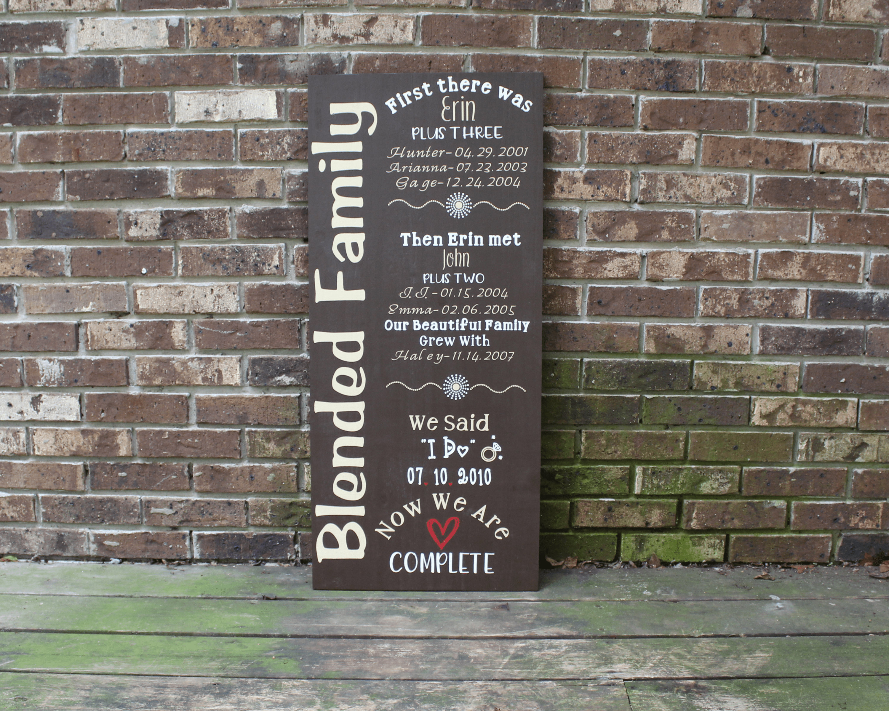 Custom Blended Family Sign Personalized Step Family Signs - Etsy