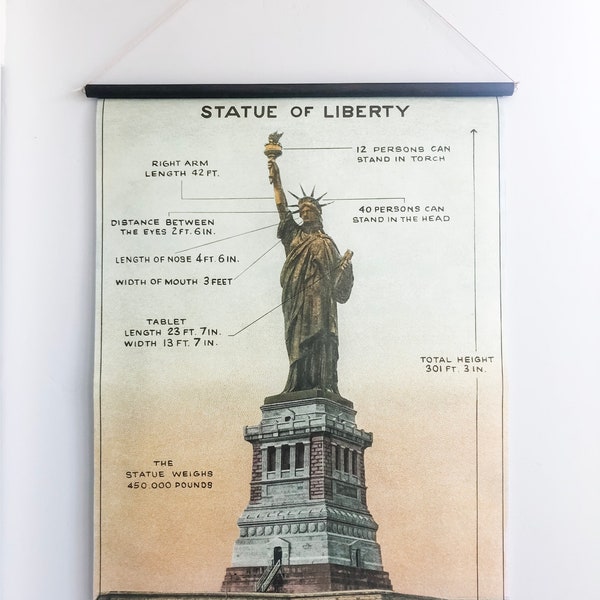 Lady Liberty Posters - Etsy