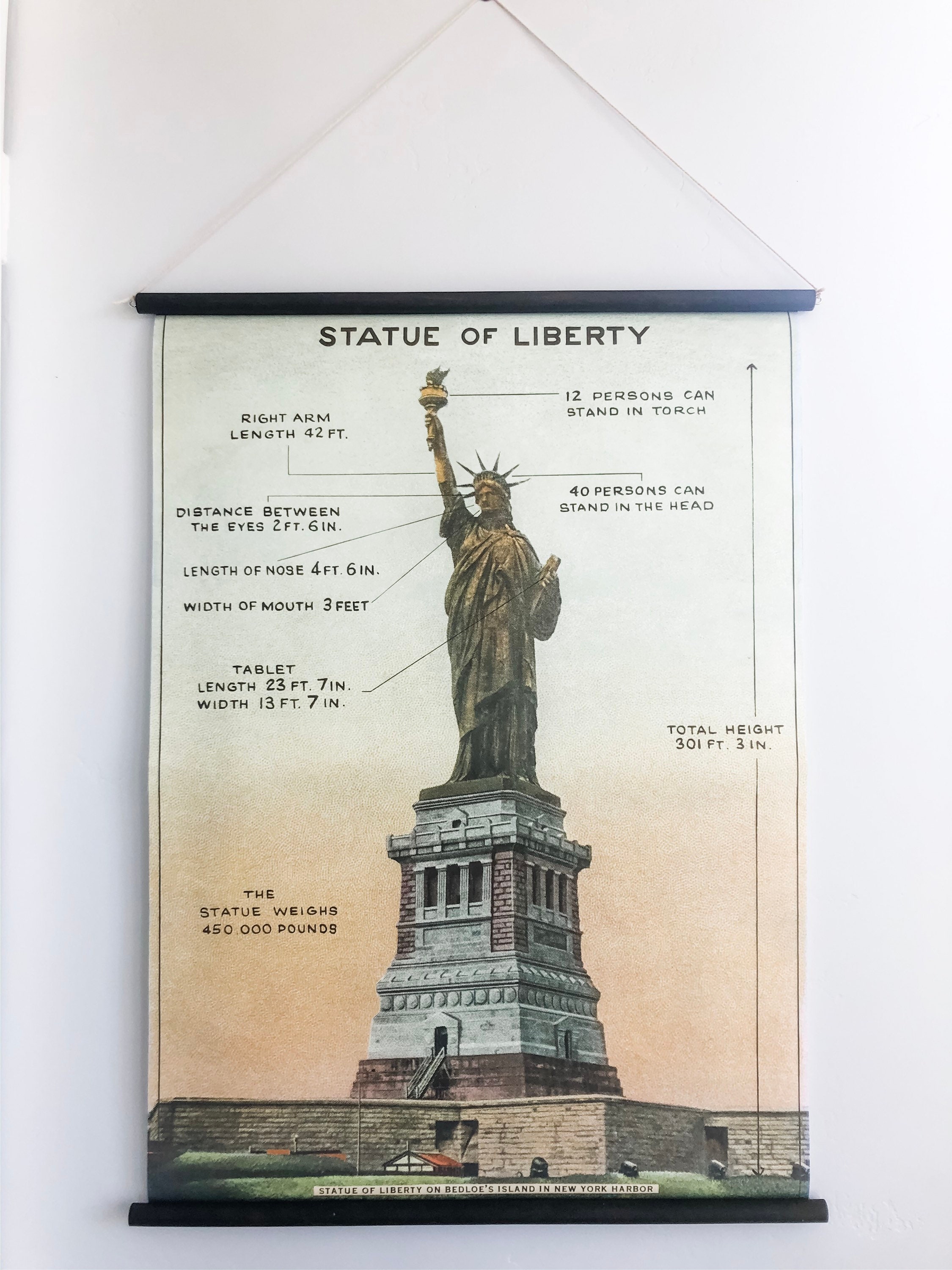 Vintage Style Statue of Liberty Poster Ready to Hang | Etsy