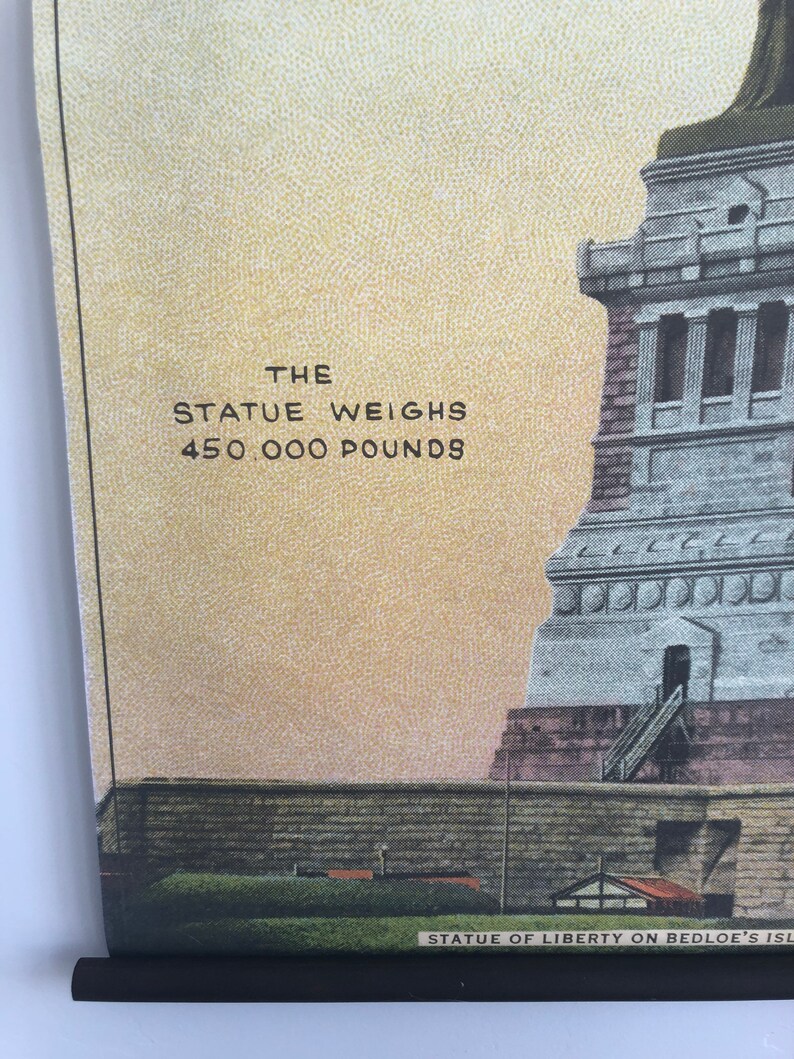 Vintage Style Statue of Liberty Poster Ready to Hang - Etsy