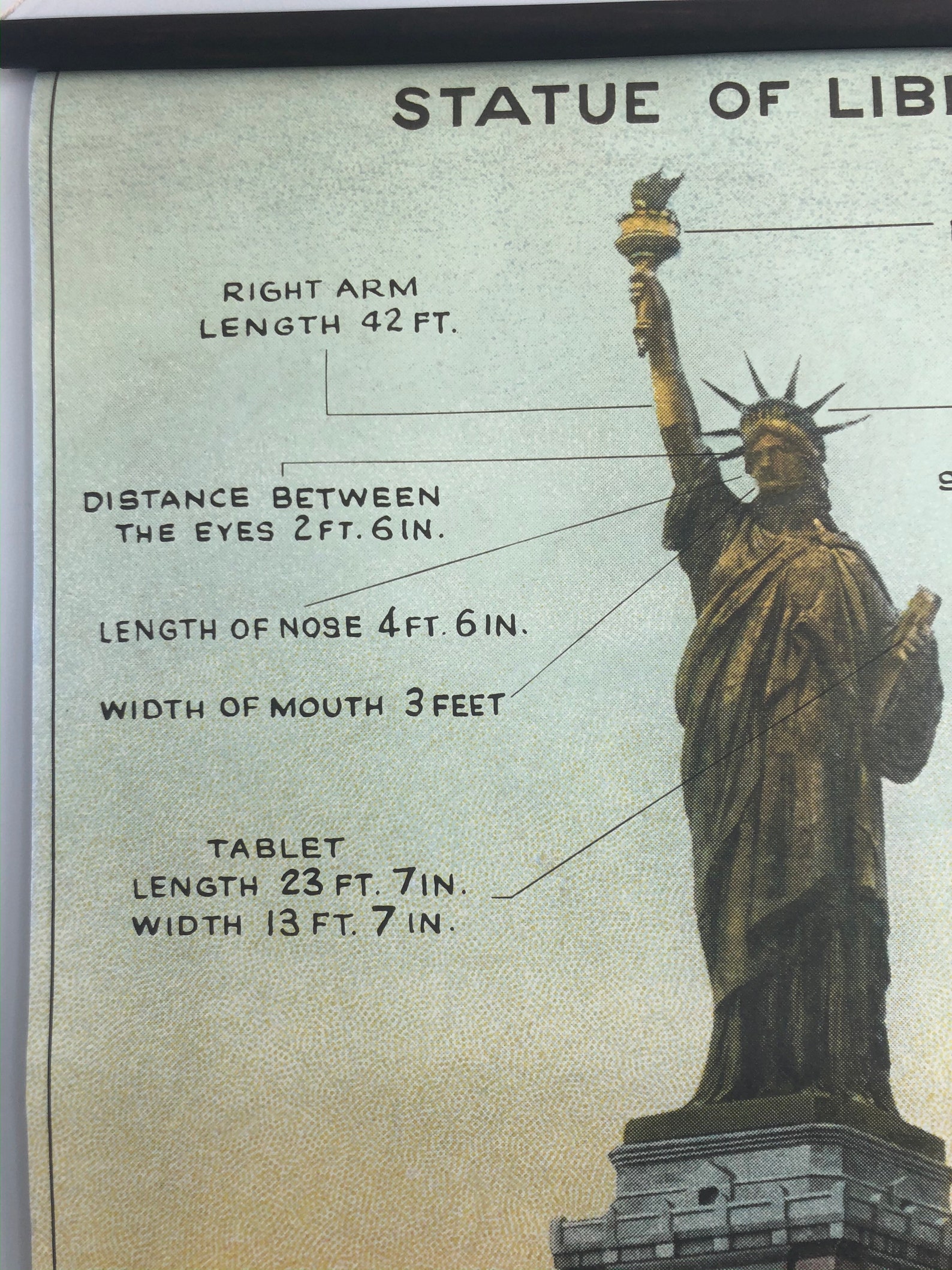 Vintage Style Statue of Liberty Poster Ready to Hang | Etsy