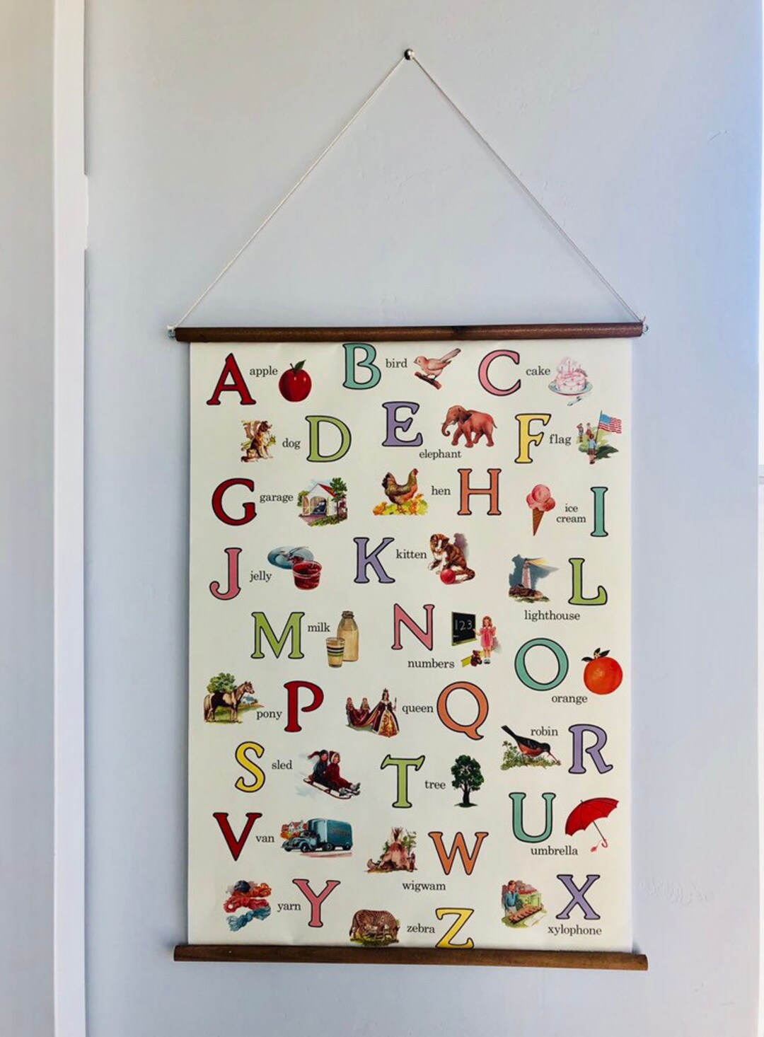 Vintage Style Alphabet Poster Ready to Hang - Etsy