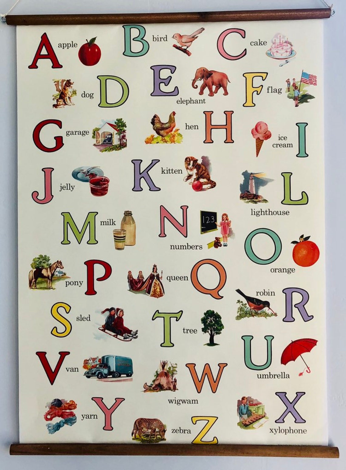Vintage Style Alphabet Poster Ready to Hang - Etsy