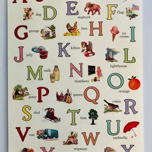 Vintage Style Alphabet Poster Ready to Hang - Etsy
