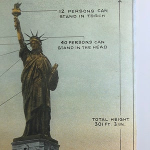 Vintage Style Statue of Liberty Poster Ready to Hang - Etsy