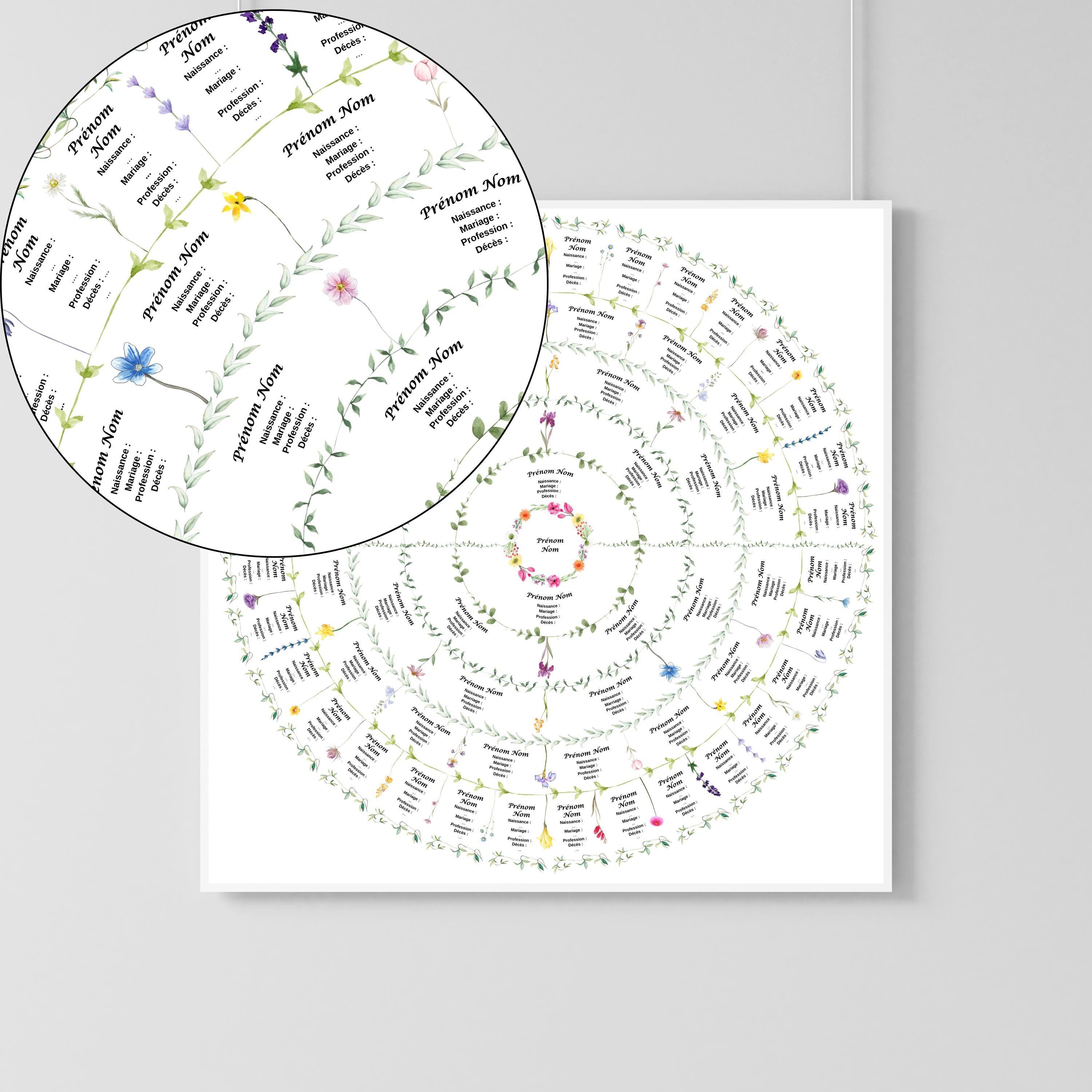 Canva Customizable Family Tree Template - 6 Generations - Floral Design ...