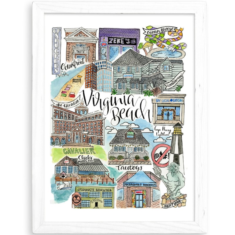 Painting of Norfolk Beach - Etsy