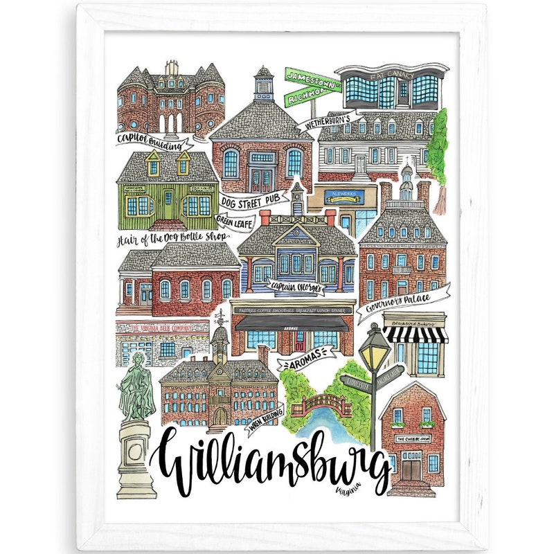 Williamsburg Va Postcard - Etsy