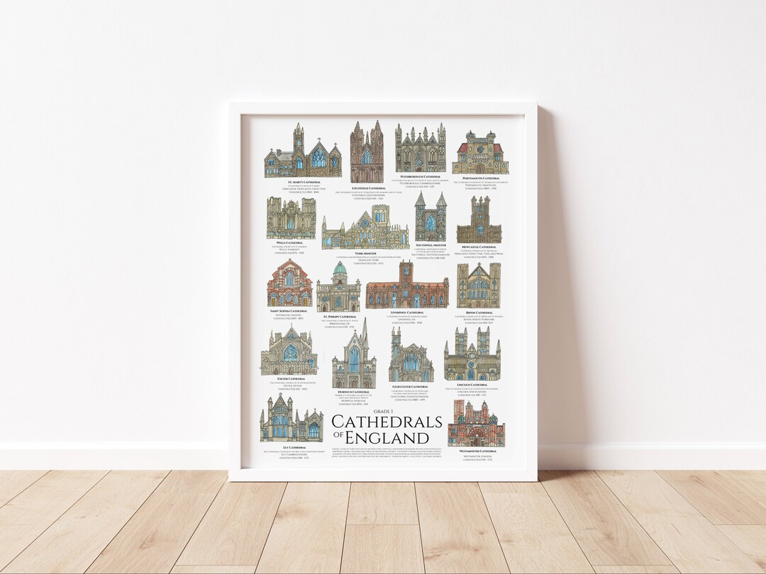 Cathedrals of England Poster | Watercolor Grade 1 History St Sophia St ...