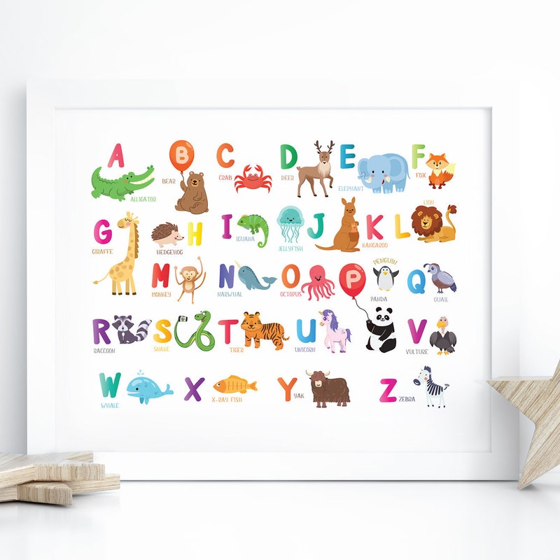 Abc Wall Decor - Etsy