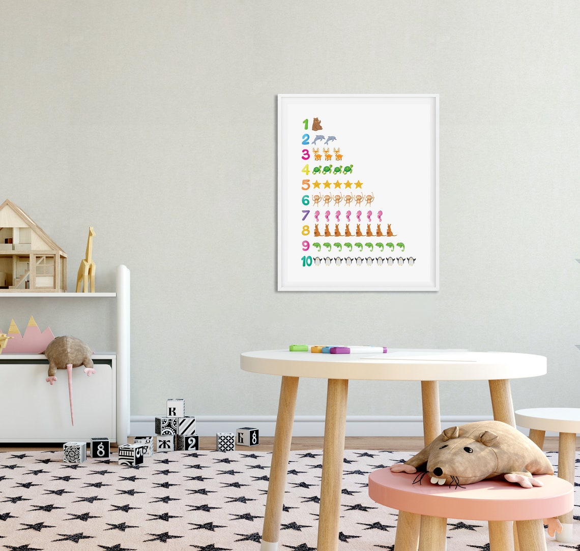 Numbers Printable Kids Wall Art Educational Poster Animal - Etsy