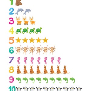 Numbers Printable Kids Wall Art Educational Poster Animal Nursery Art ...