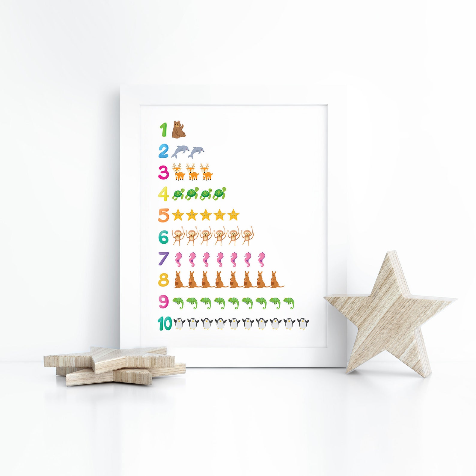 Numbers Printable Kids Wall Art Educational Poster Animal - Etsy