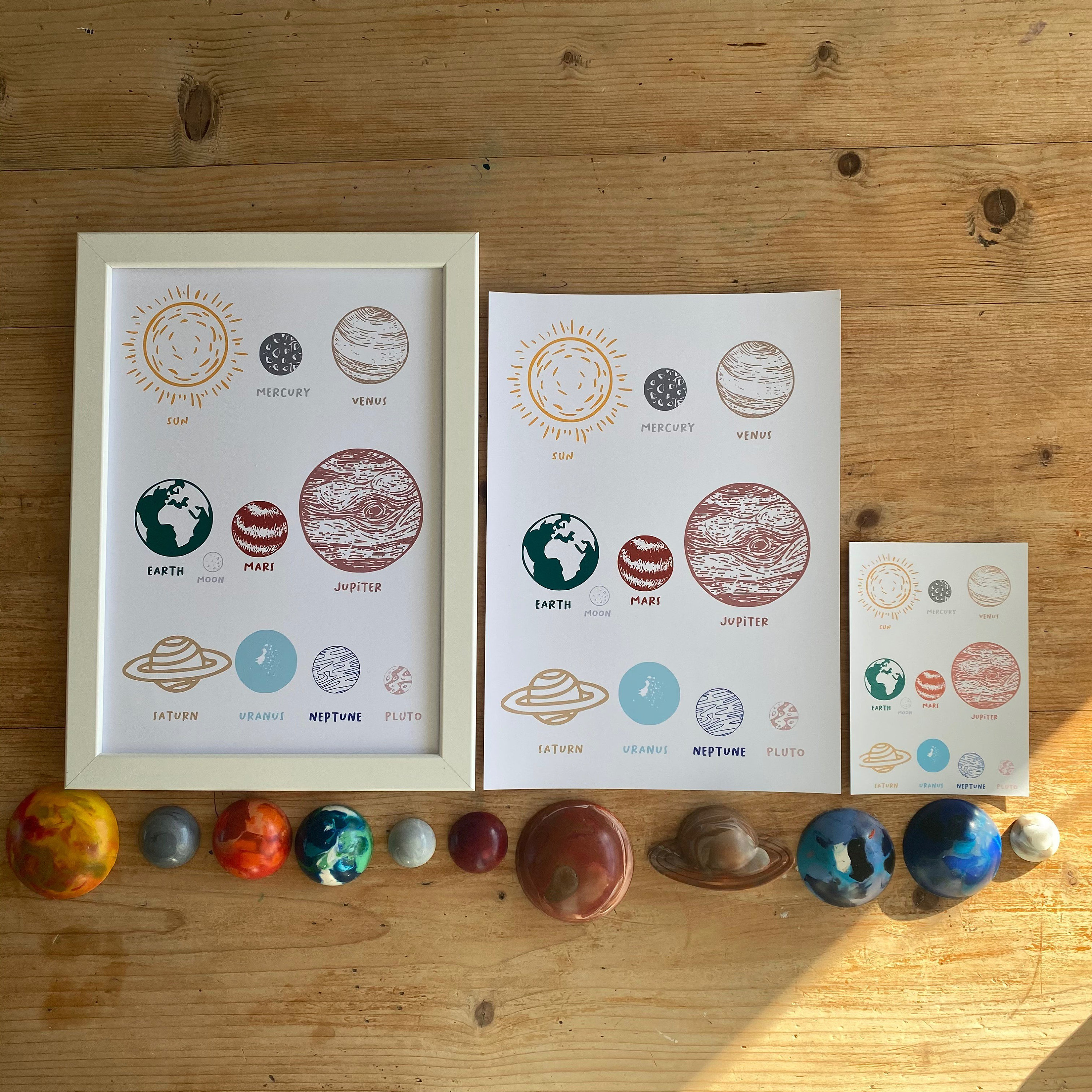 Postcards//the planet ones'//planets// science// space// | Etsy