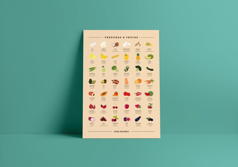 Fruit and Vegetable Poster in 3 Languages: Spanish, English and French ...