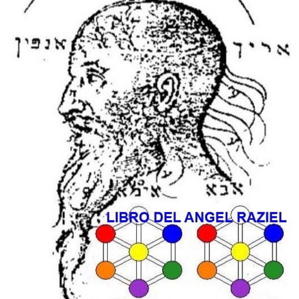 Raziel - Etsy