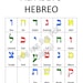 Hebrew Alphabet Ancient Celestial Alphabets Abraham Moses Solomon ...