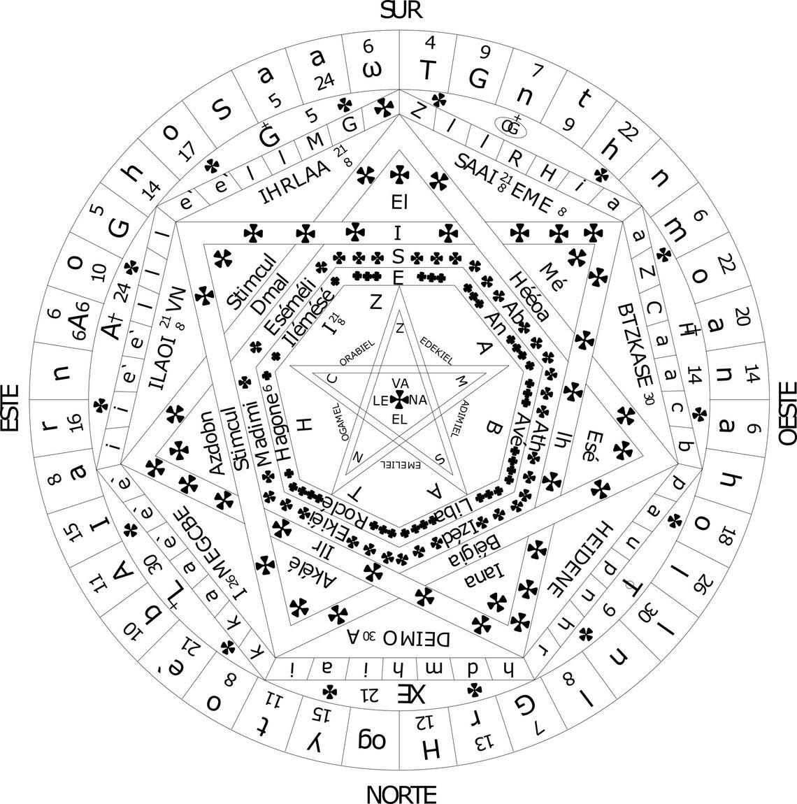 SIGILUM DEI AEMETH. Claves de Salomón Claviculas de Salomon - Etsy España