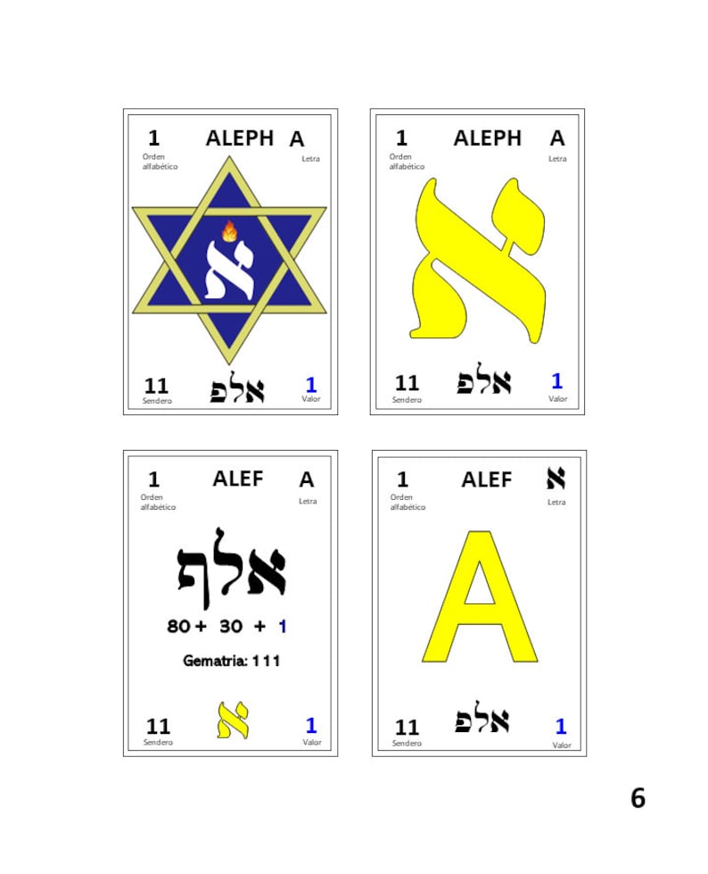 Cut-out Cards With Hebrew Letters Teaching Material Learn the Alphabet ...
