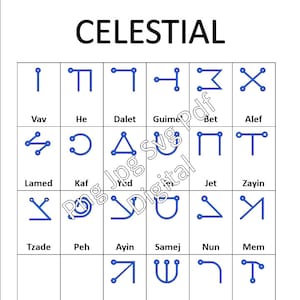 Celestial Alphabet/ Ancient Celestial Alphabets/ Esoteric Alphabet/ Alphabet of Angels/ Malach ...