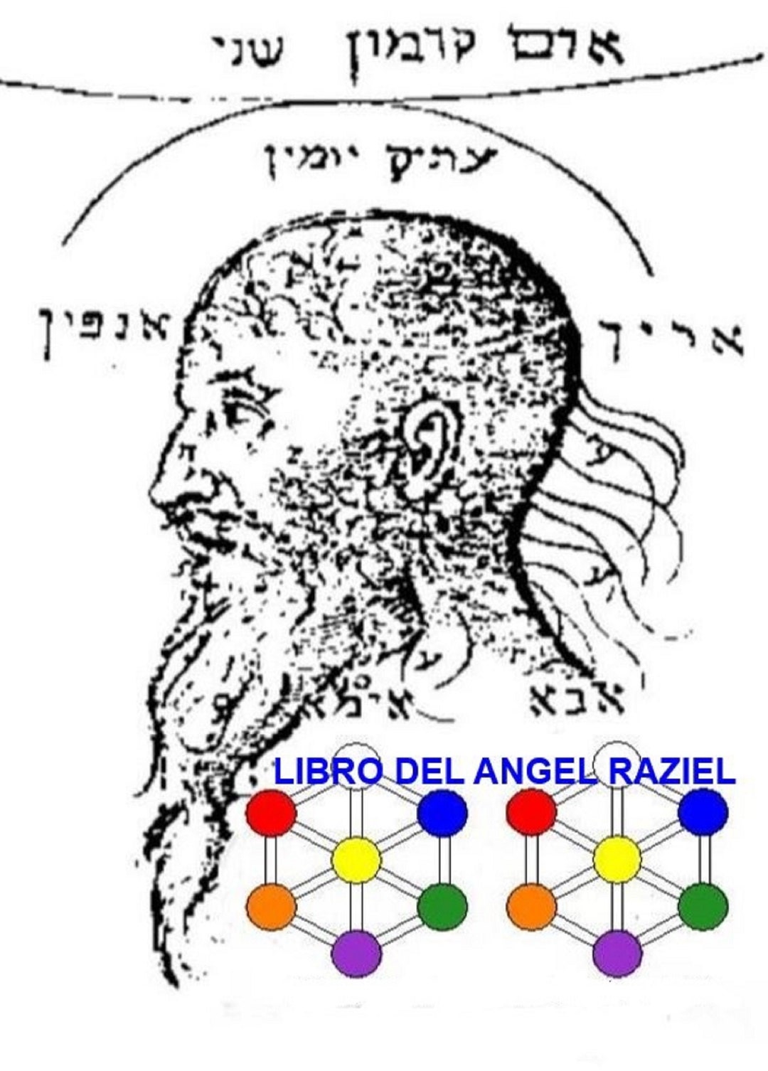 The Book of Angel Raziel/ Translation by Sonia Hidalgo Zurita/ Names of ...