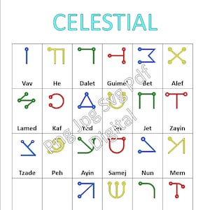 Celestial Alphabet/ Ancient Celestial Alphabets/ Esoteric Alphabet ...