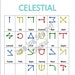 Celestial Alphabet/ Ancient Celestial Alphabets/ Esoteric Alphabet/ Alphabet of Angels/ Malach ...
