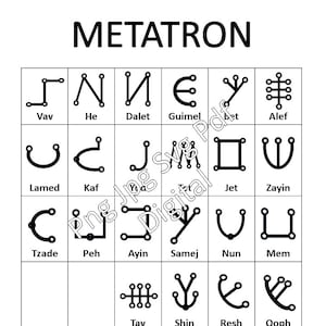 Alfabeto de Metatrón/ Alfabetos celestiales antiguos/ Arcángel Metatrón ...