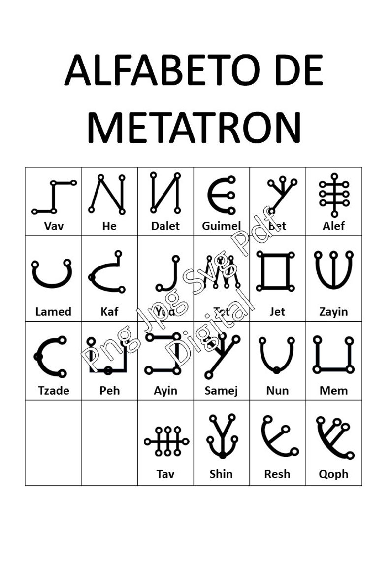 Metatron Alphabet/ Ancient Celestial Alphabets/ Esoteric Archangel ...