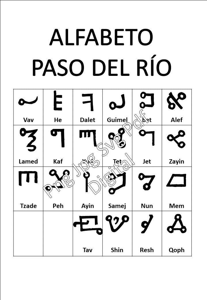 River Passage Alphabet/ Ancient Celestial Alphabets/ Heinrich Cornelius ...