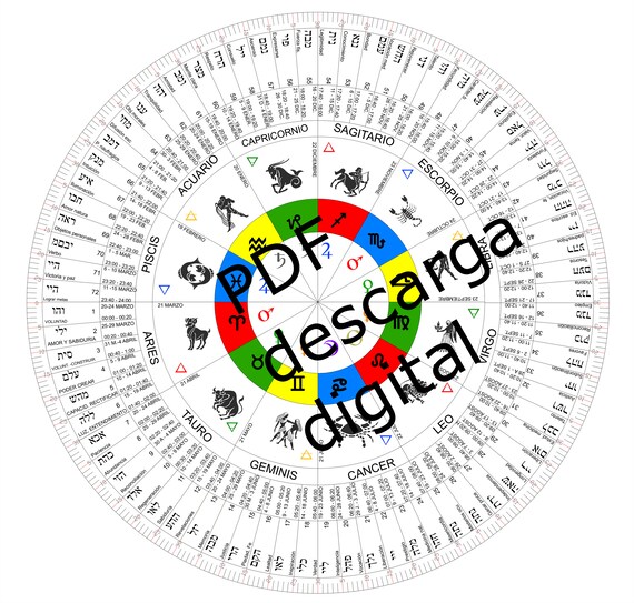 Hebrew zodiac signs 60 photos - Astrologytoyou.com